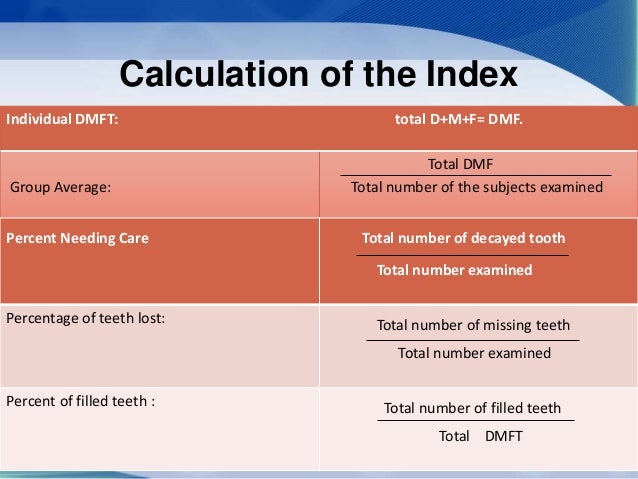 Caries indices