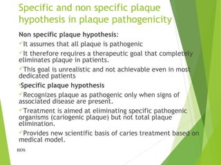 Caries microbiology | PPT | Dental Health | Diseases and Conditions