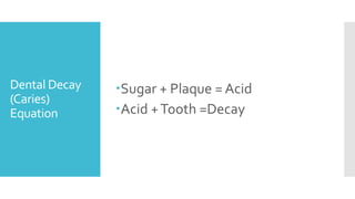 Dental Caries | PPT