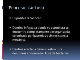 Caries residual | PPT