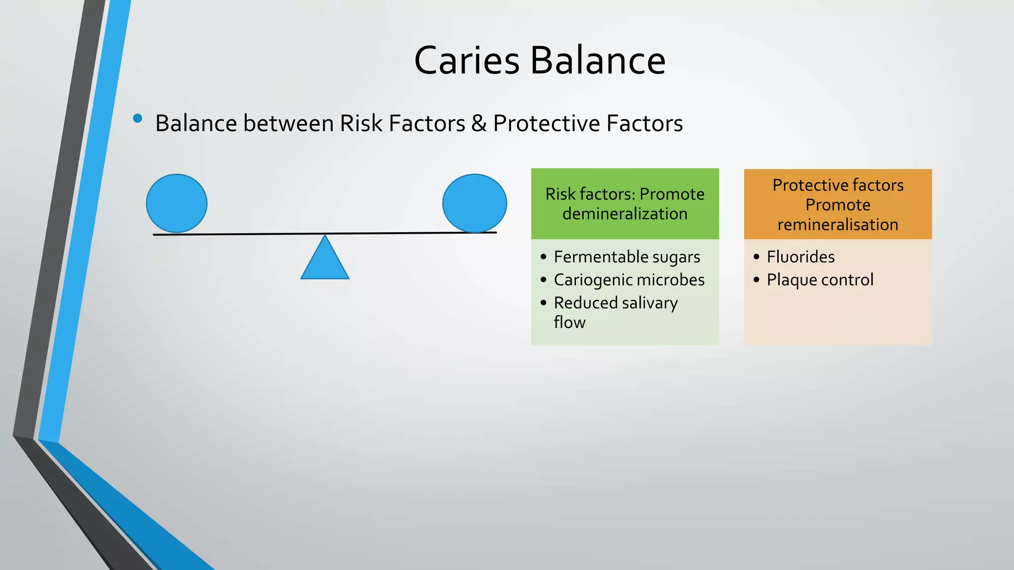 Caries risk assesment | PPTX