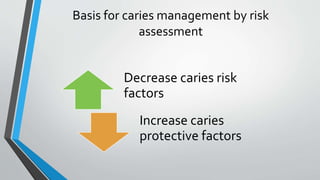 Caries risk assesment | PPTX