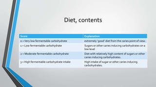 Caries risk assesment | PPTX