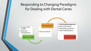 Caries risk assesment | PPTX