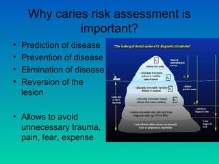 Caries risk assessment | PPT