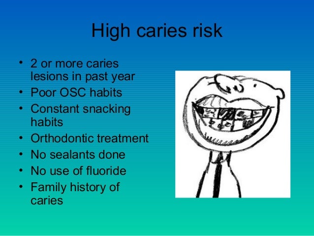 Caries risk assessment