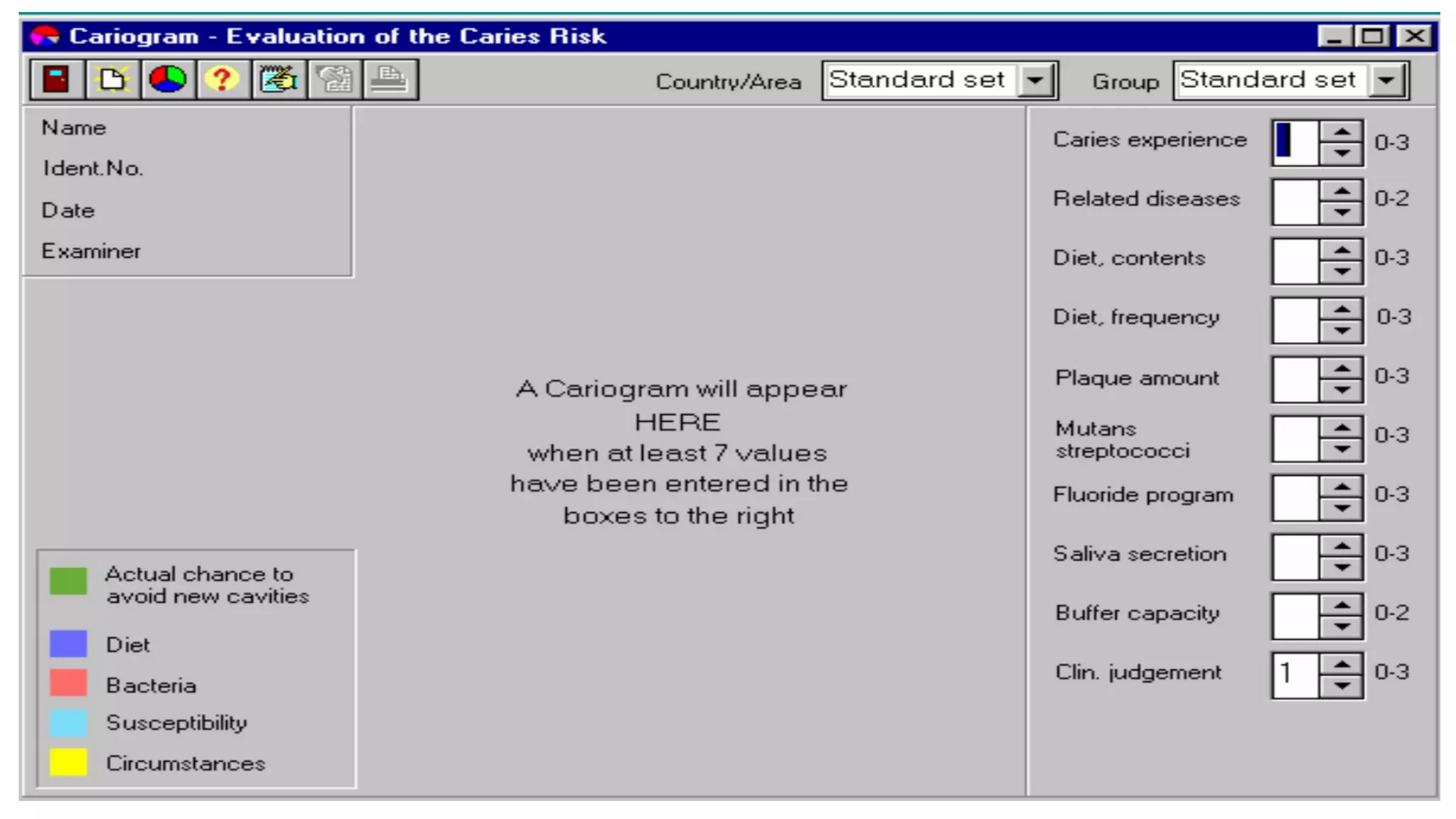 Caries risk assessment | PPT