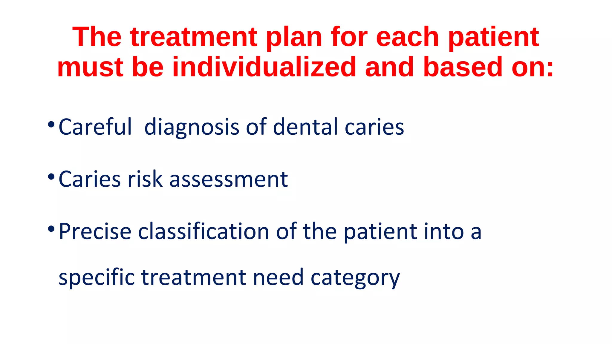 Caries risk assessment | PPT