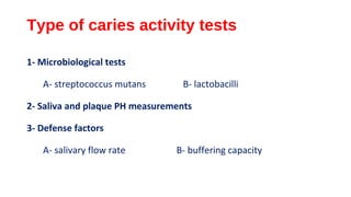 Caries risk assessment | PPT