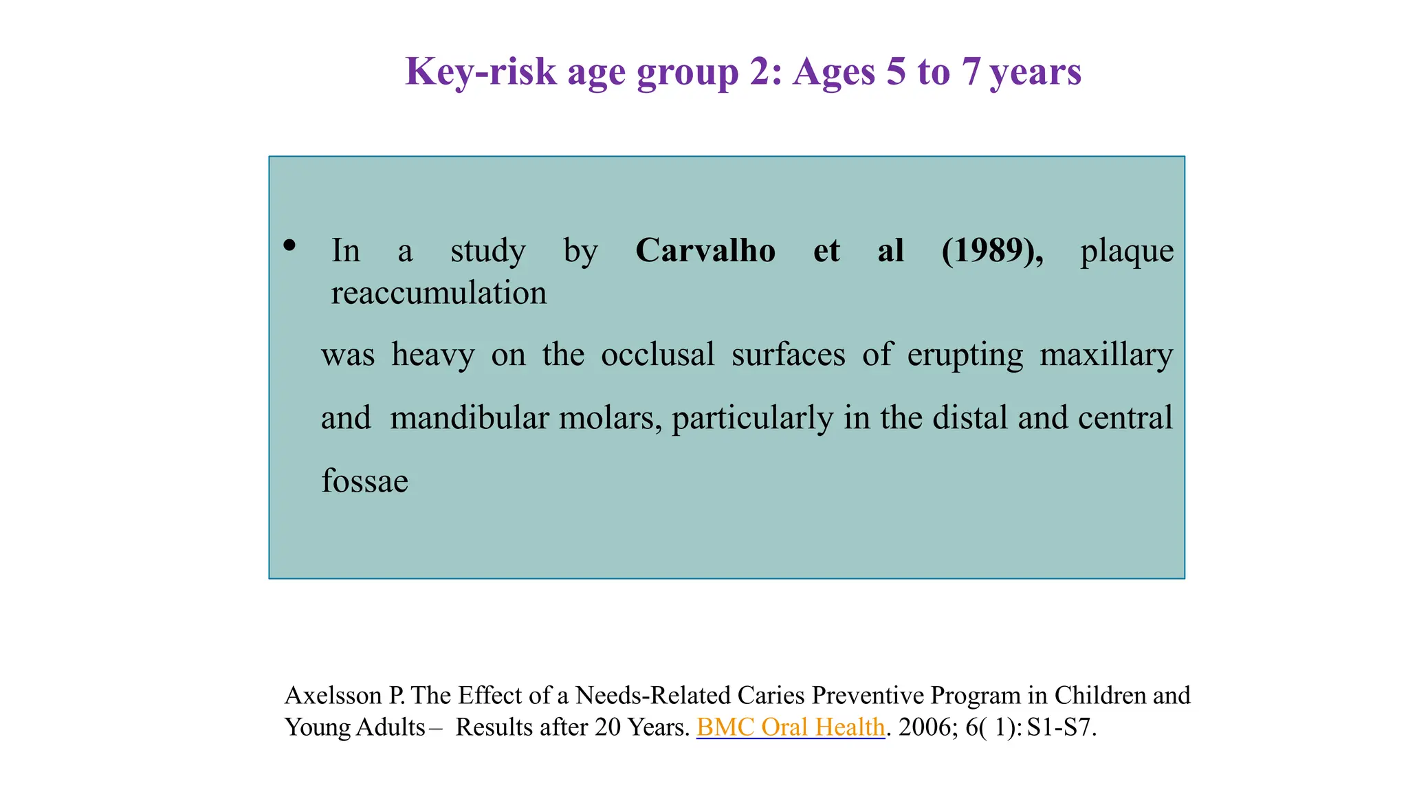 Caries risk assessment in detail description | PPTX