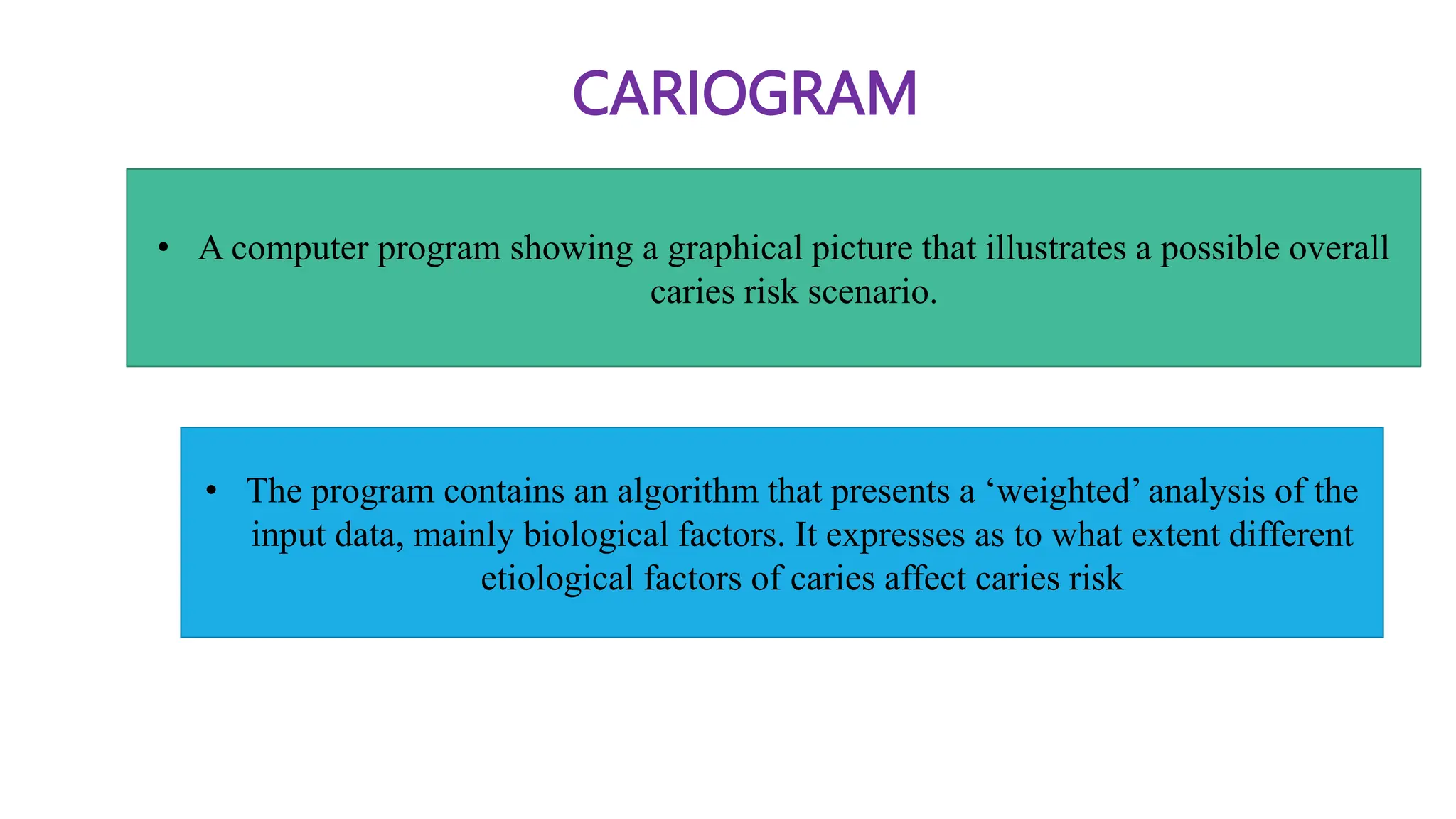 Caries risk assessment in detail description | PPTX