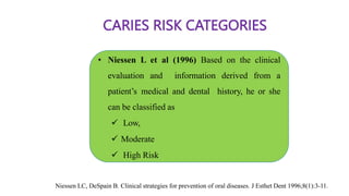 Caries risk assessment in detail description | PPTX