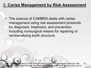 Caries Risk Assessment & Diagnostic Aids | PPT