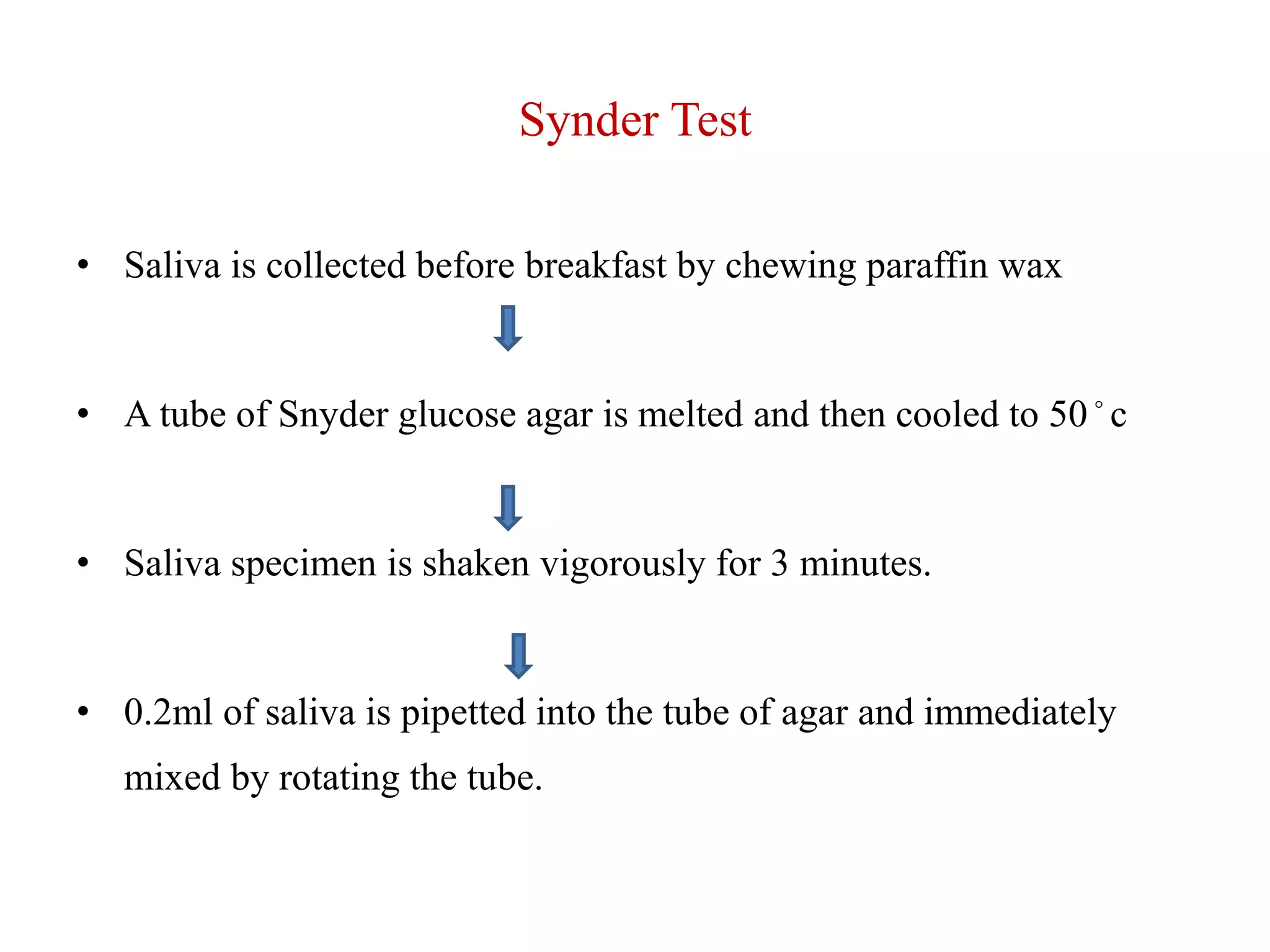 Caries risk assessment ppt | PPTX