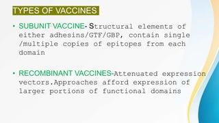 caries vaccine in dentistry .pptx