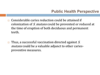 Caries Vaccine ppt | PPTX