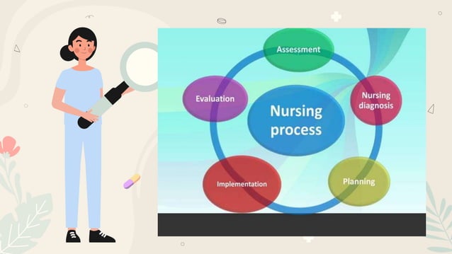 Introduction to caring, concept of caring , caring in nursing, caring ...