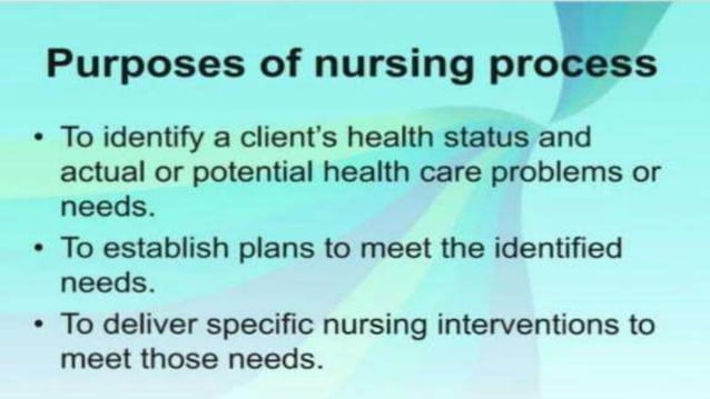 Introduction to caring, concept of caring , caring in nursing, caring ...