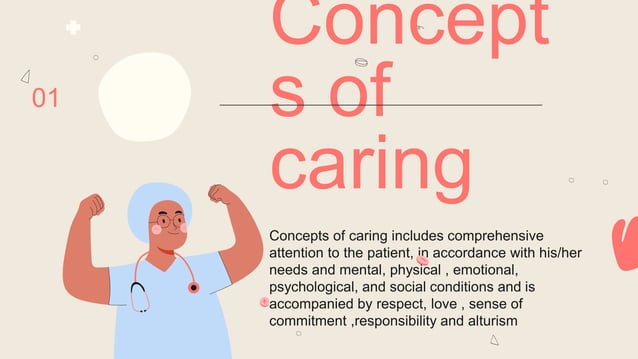 Introduction to caring, concept of caring , caring in nursing, caring ...