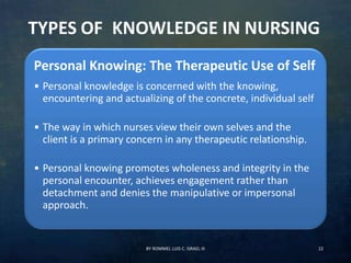 CARING IN THE PRACTICE OF THE NURSING PROFESSION | PPTX