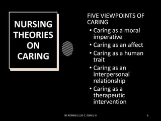 CARING IN THE PRACTICE OF THE NURSING PROFESSION | PPTX