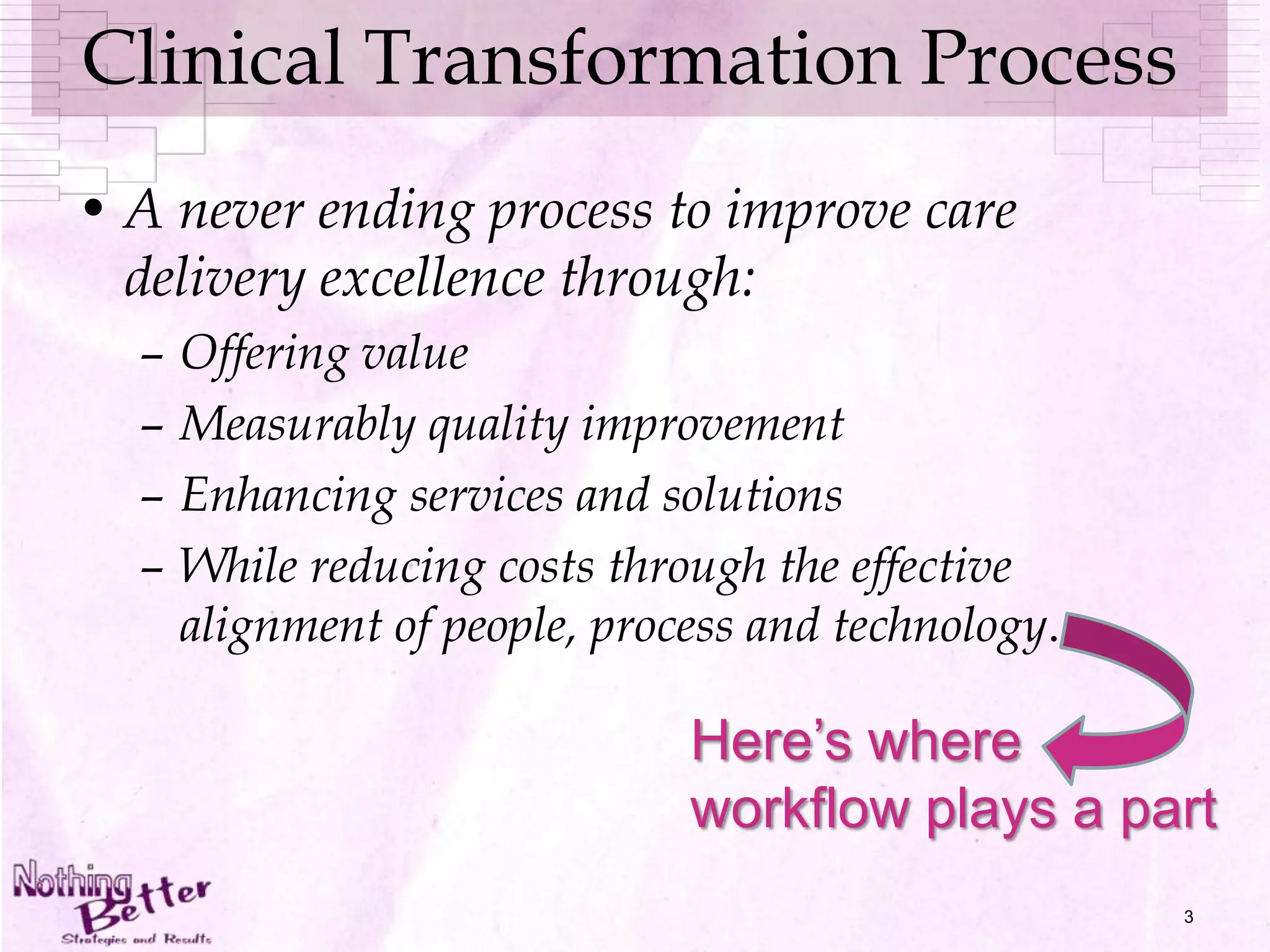 Clinical Workflow Implementation | PPTX