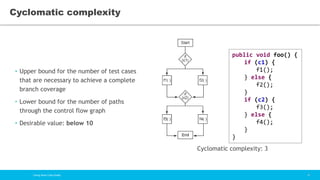 Caring About Code Quality (Clean Code, GRASP, Effective Java, Design ...