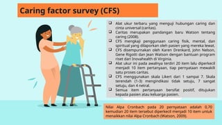 Caring behaviour adalah ................................... | PPT