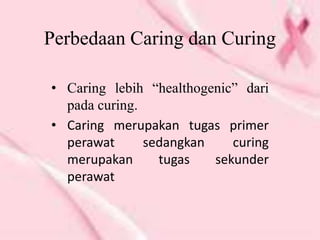 CARING_DAN_CURING.pptx