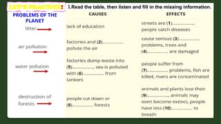 Caring environment! audio/ Cuidado del medio ambiente -.pptx
