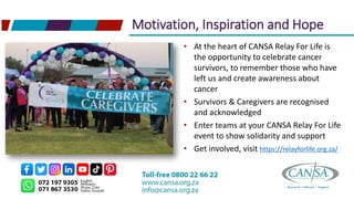 CANSA support - Caring for Cancer Patients' Caregivers | PPTX