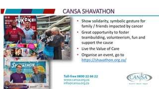 CANSA support - Caring for Cancer Patients' Caregivers | PPTX