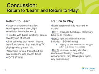 Caring for concussions | PPTX
