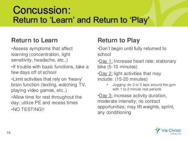 Caring for concussions