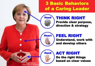 Caring Leadership | PPT