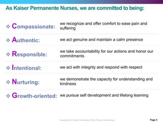 Caritas in Action (launch): How Caring Science Informs and Inspires the ...