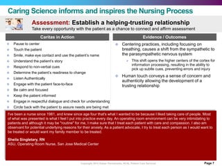 Caritas in Action (launch): How Caring Science Informs and Inspires the ...