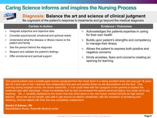 Caritas in Action (launch): How Caring Science Informs and Inspires the ...