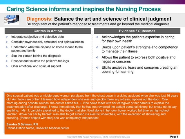 Caritas in Action (launch): How Caring Science Informs and Inspires the ...