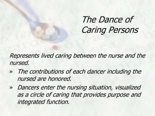 Caring Theories | PPTX