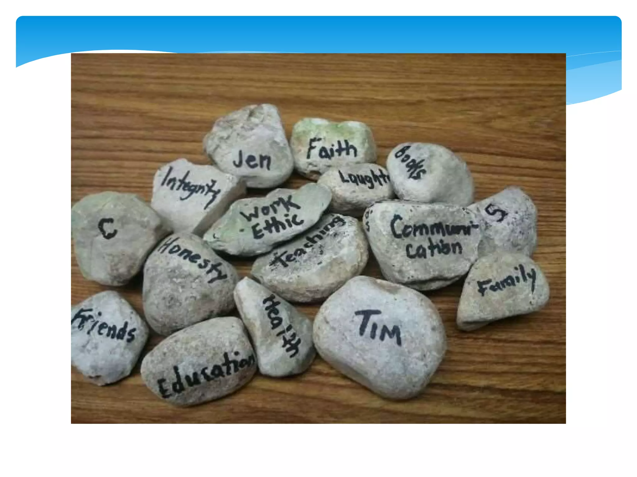 Caring values assembly 2016 | PPTX