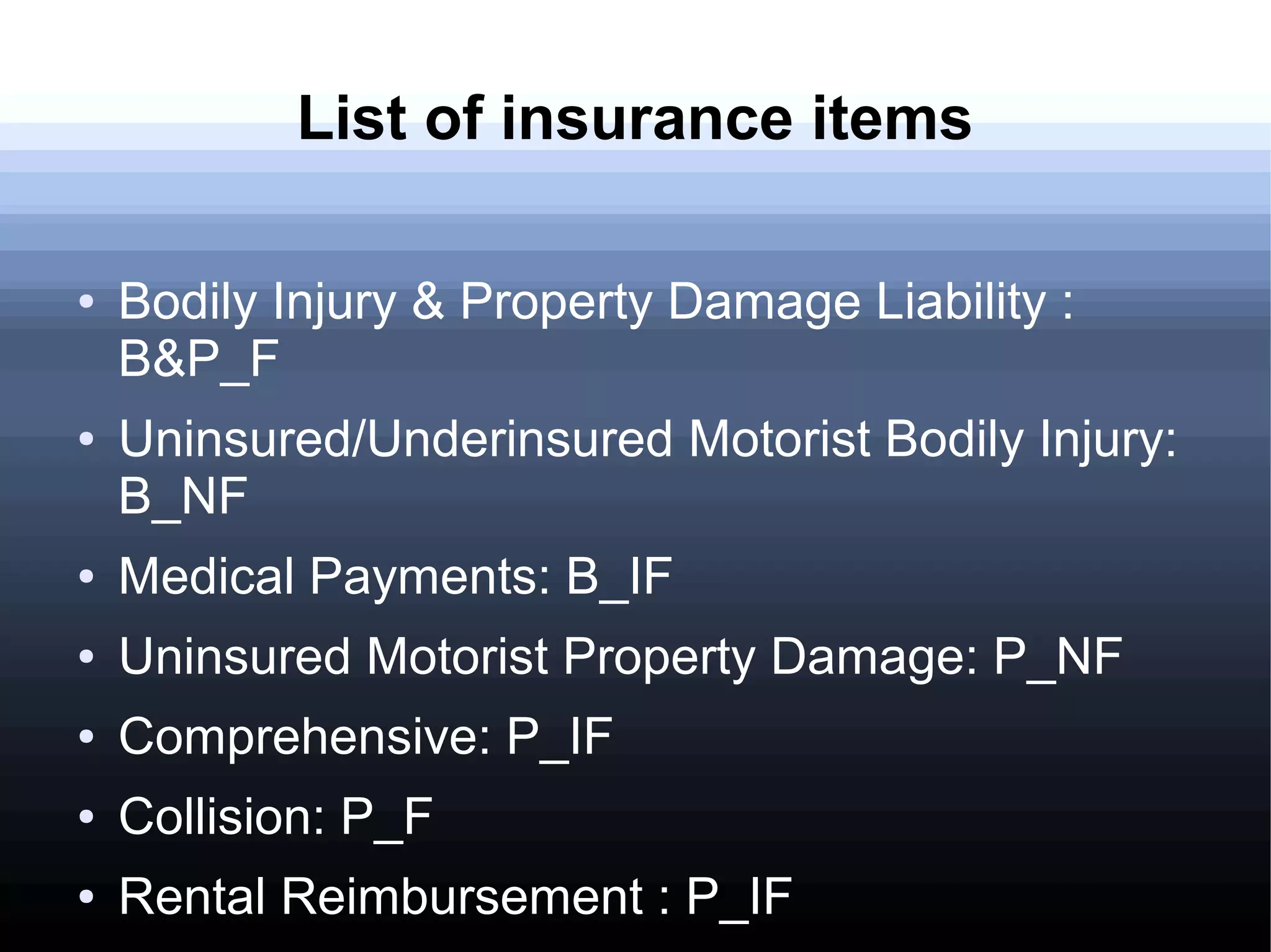 Car insurance classification | PPT