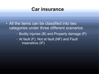 Car insurance classification | PPT