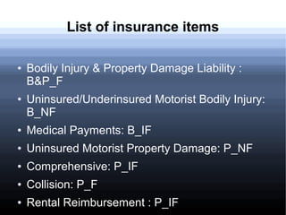 Car insurance classification | PPT