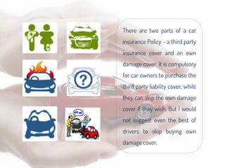 Car insurance | PDF