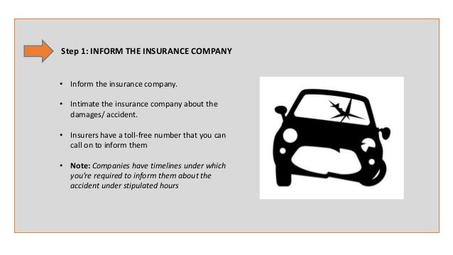 Car insurance claim process explained in simple steps