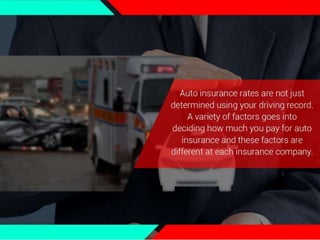 CAR INSURANCE EXPLAINED | PPTX