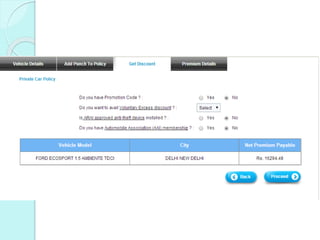 Car insurance industry process flow | PPTX