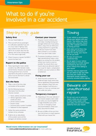 Car insurance tips | PDF
