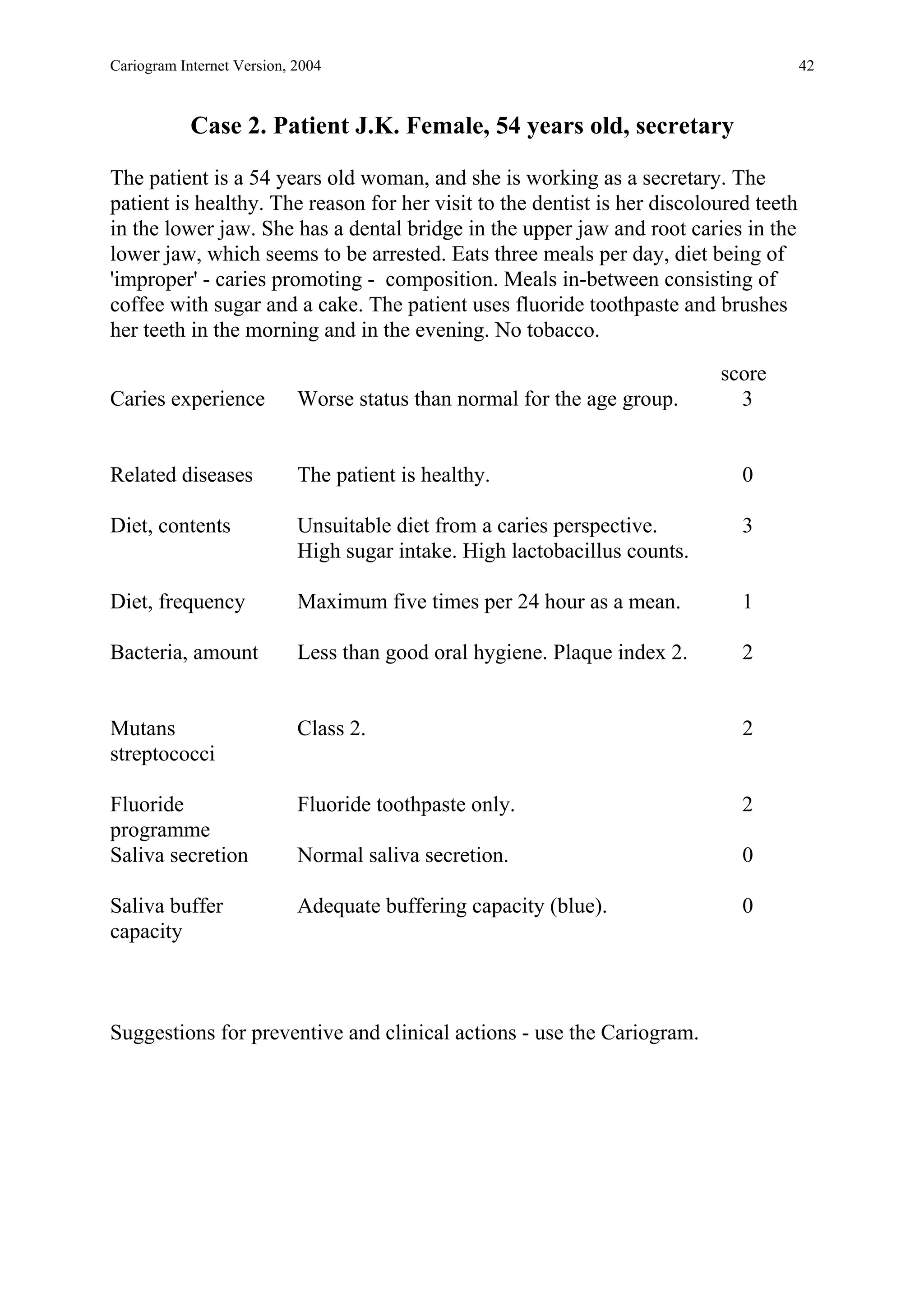 Cariogram manual 201net | PDF